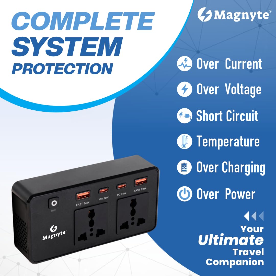Magnyte® Re-define In Vehicle Innovation - Magnyte®